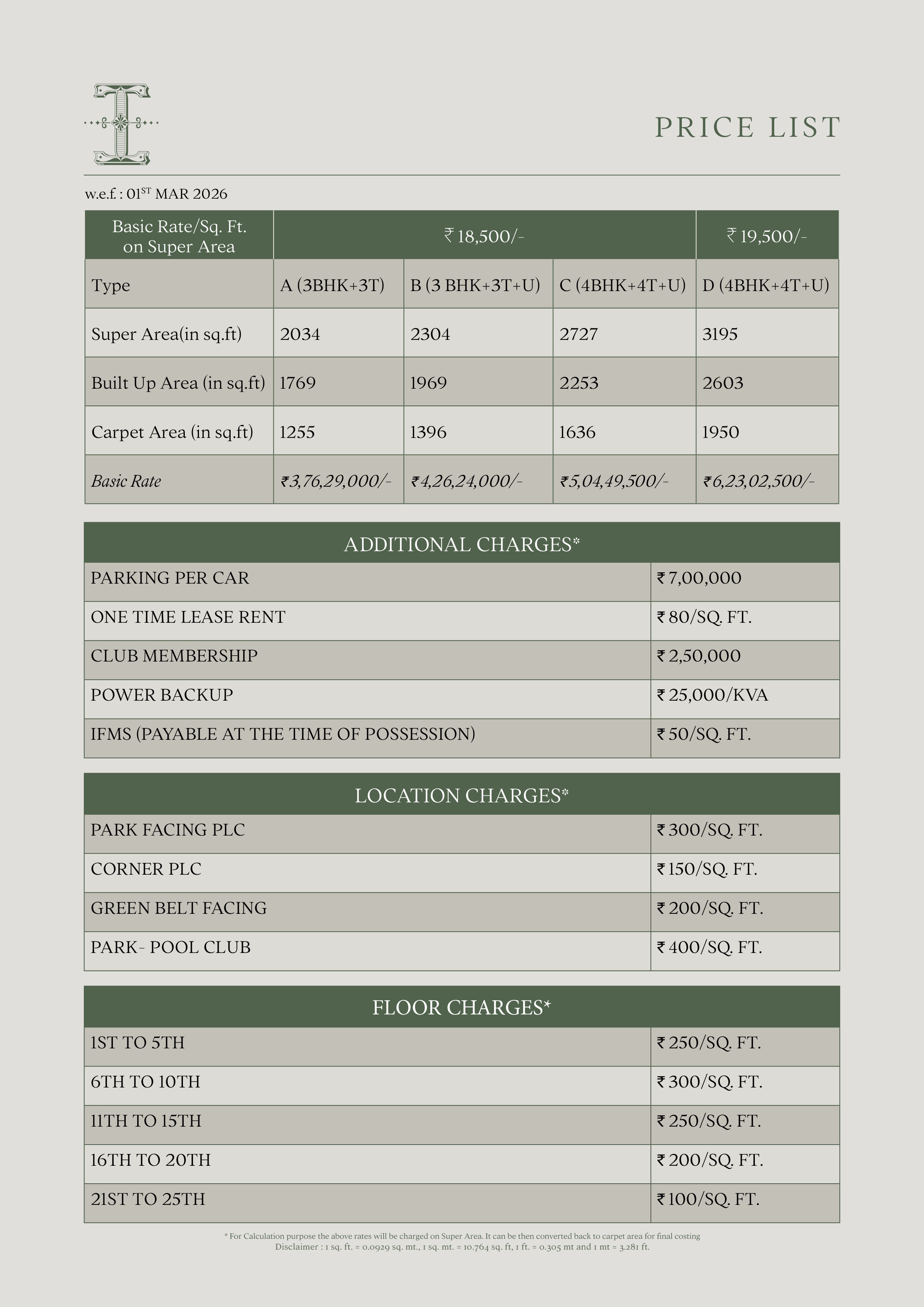 Ivory County Noida | 3/4/5 BHK Luxury Flat