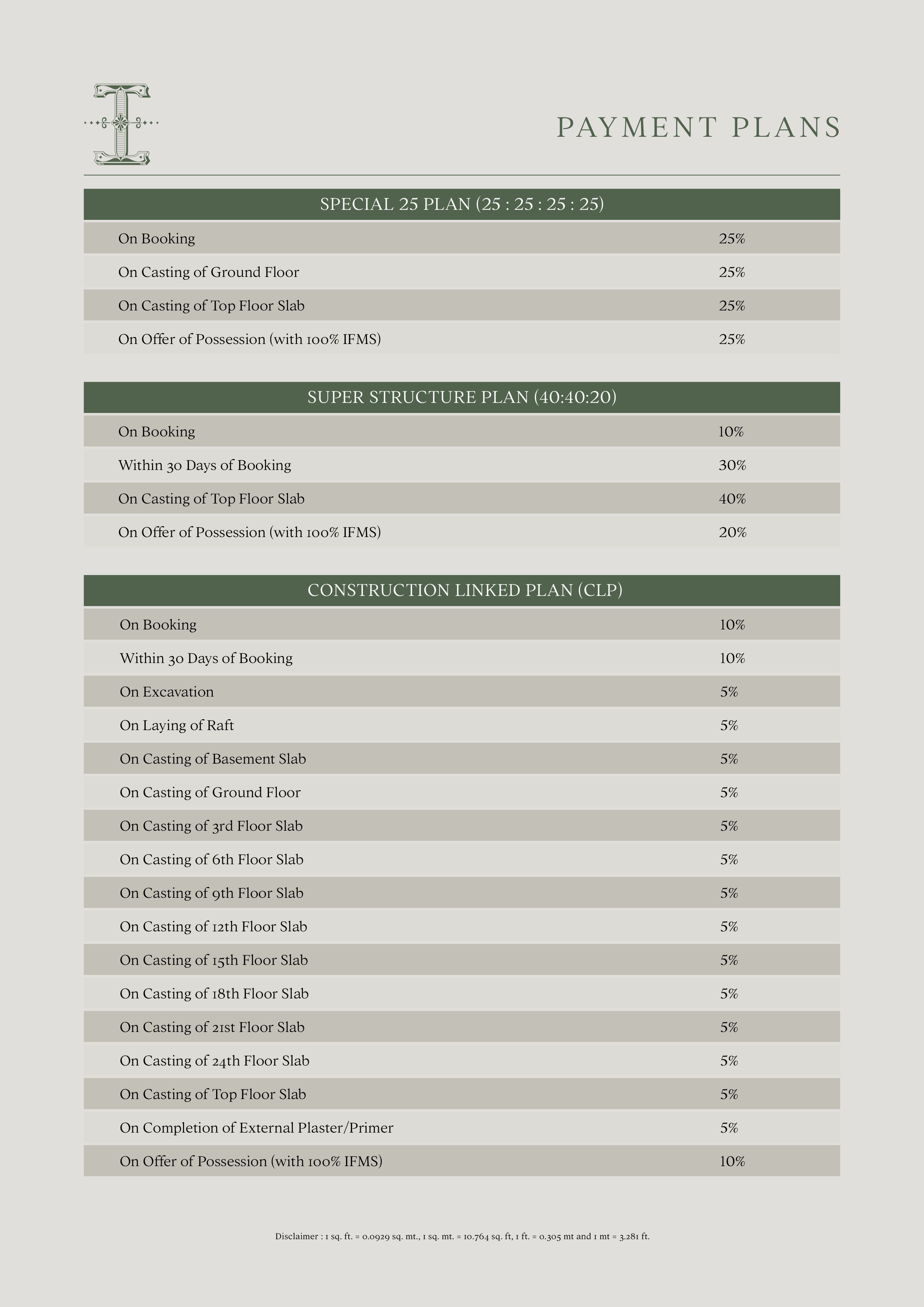 Ivory County Noida | 3/4/5 BHK Luxury Flat